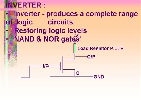INVERTER Inverter Produces A Complete Range Of Logic