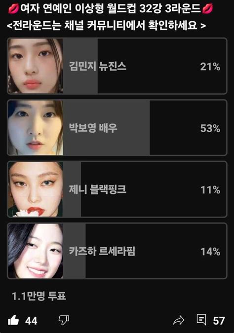 짤zip 여자 연예인 이상형 월드컵 32강 결과