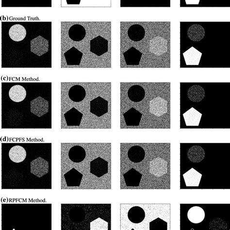 Synthetic Gray Image Corrupted With Noise Cont Download