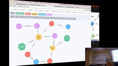 odsc west 2015 nicole white fundamentals of neo4j youtube