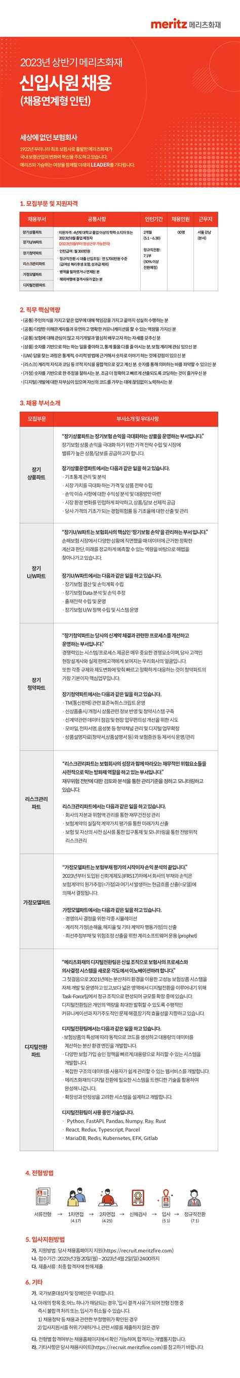 메리츠화재해상보험 채용공고 대졸 신입사원 채용 채용연계형 인턴십 2023년 채용
