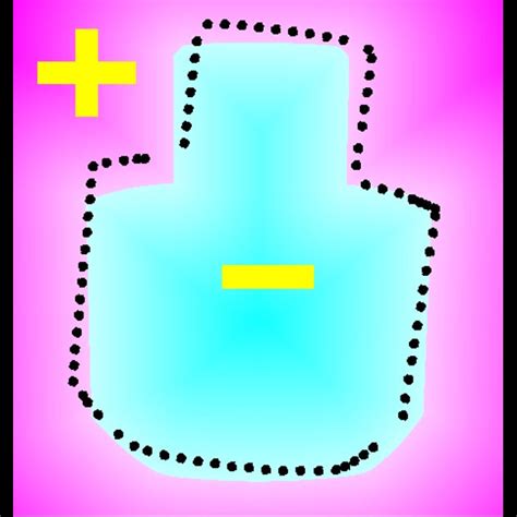 object pose refinement module pink and blue represents the space with