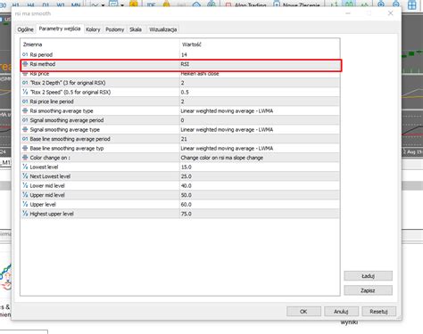 Convert Mt4 Indicators To Mt5 Page 47