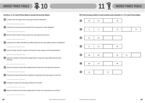 Times Tables Ninja For KS1 Photocopiable Multiplication Worksheets That Support The National