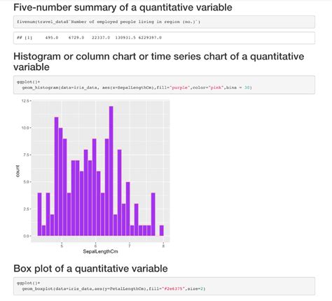 Do A Report Awith A Data Analisys From The Below