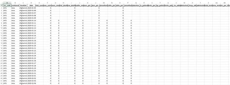 how to seperate column in excel أسئلة البرمجة أكاديمية حسوب