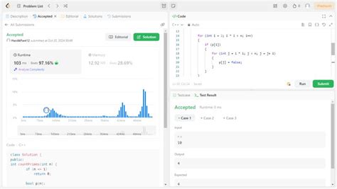 Hardik Pant On Linkedin Leetcode 100daysofcode Algorithms Primenumbers Problemsolving