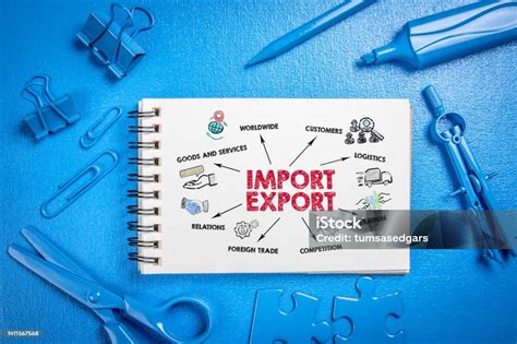 가져오기 및 내보내기 키워드와 아이콘이 있는 차트입니다 블루 오피스 데스크 0명에 대한 스톡 사진 및 기타 이미지 0명 개념 경제 Istock