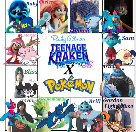 Ruby Gillman Reimagined Characters With A Partner Pokemon R Rubygillman