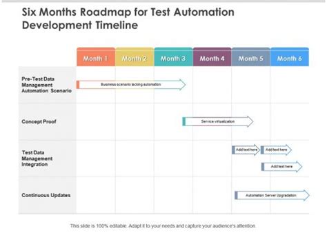 Testing Timeline Slide Team
