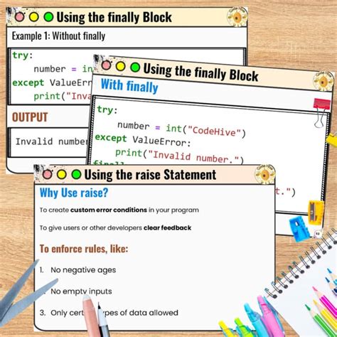 Understanding Exception Handling In Python Try Except Else Finally And Raise