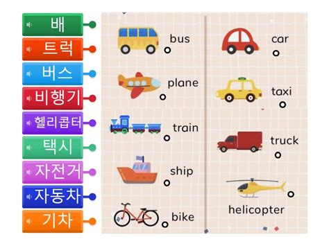 교통단어초보자난이도1 Labelled Diagram