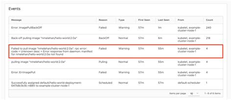 How To Use Octant With Kubernetes A Tutorial Linode Docs