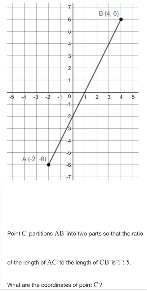 Solved 7 Point C Partitions Ab Into Two Parts So That The Ratio Of The Length Of Ac To The