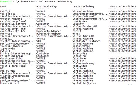 vrops api consumed with powershell michael ryom