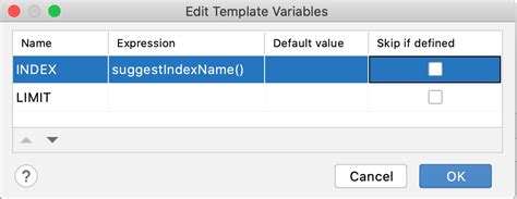 Live Templates In Intellij Idea Helen Scott