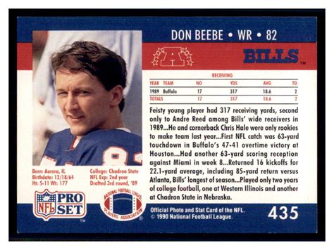 Card Back Qanda Don Beebe Talks College Basketball Career Setting Nfl Combine 40 Yard Dash