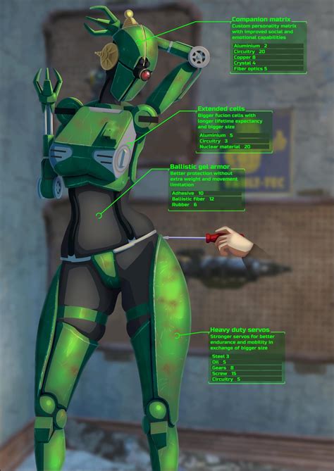 [fallout 4] Assaultron Upgrade R Sexyrobots