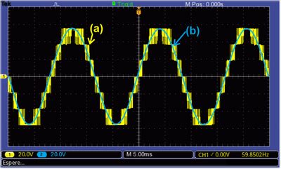 Hardware Results For LSPWMPOD A Output Waveform With Seven Levels Download Scientific