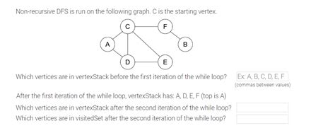 Solved Non Recursive Dfs Is Run On The Following Graph C Is