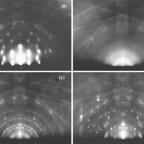 Schematic Diagram Of Rheed Apparatus Download Scientific Diagram