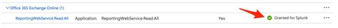 splunk add on for microsoft office 365 reporting w splunk community