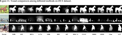 Figure 12 From A Novel Graph Structure For Salient Object Detection