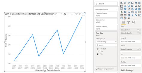 Adding Calculation Groups To Aas Or Pbi Premium Kasper On Bi