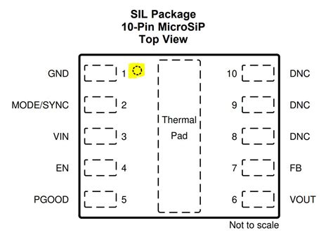 LMZM Lmzm Dot Soldering Pad Power Management Forum Power Management TI E E