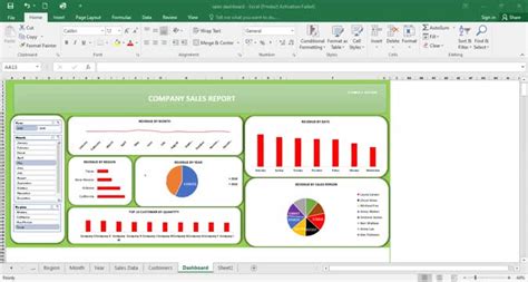 Quantum Analytics Ng On Linkedin Excel Excel Powerbi Mssqlserver