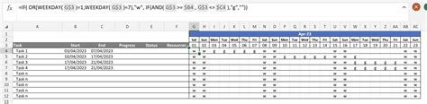 Mastering Excel Gantt Chart Simple And Professional 2023