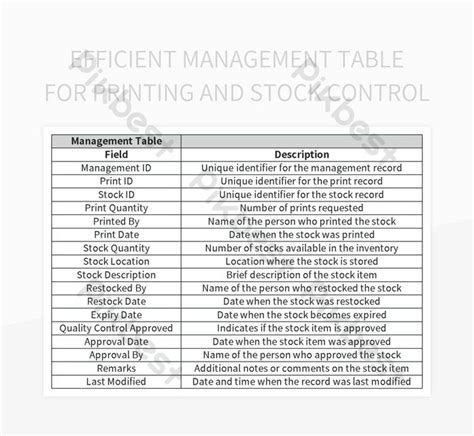 Optimizing Printing And Inventory Management Table For Enhanced Efficiency Excel Template Free
