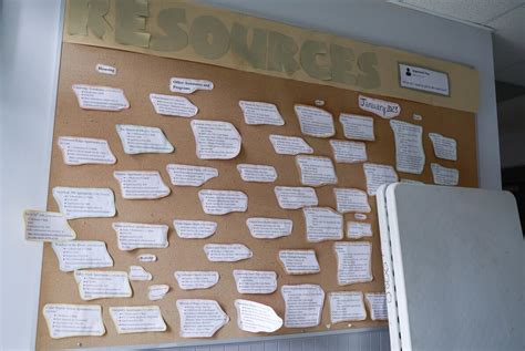 Waypoint Planning ‘housing First Facility At Its Closed Cedar Rapids