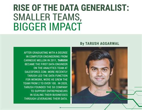 Datasciencetalent Thedatascientistmagazine Ai Data And Ai Magazine