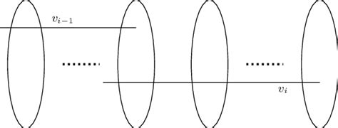 Construction Of Path P Download Scientific Diagram