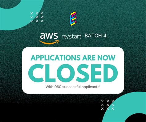 Awsrestart Awscloudpractitionerexam Aws Siklab Pilipinas