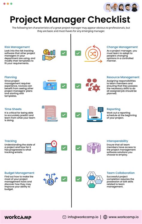 Best 13 Project Management Cheat Sheet Artofit
