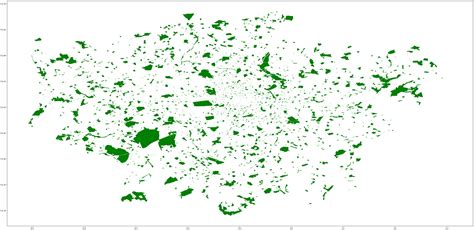 Exploring Openstreetmap Data Using Geopandas