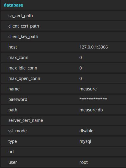 Help Me To Configure Grafana SqlDB Grafana Grafana Labs Community Forums