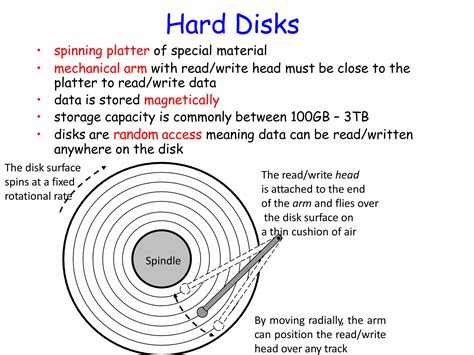 Computer Memory Hierarchy Computer Architecture Pptx