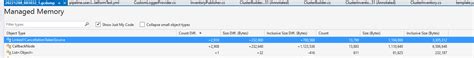 Memory Leak Issue Found In Kubernetes C Client SDK Issue Kubernetes Client