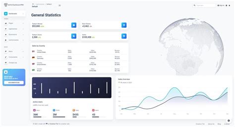 Material Dashboard React Pro Curated List
