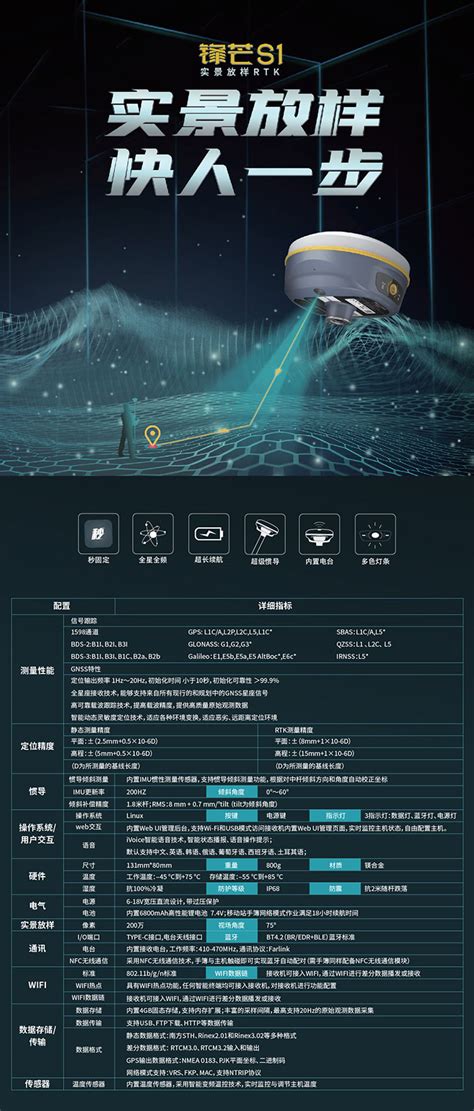 南方锋芒S1 RTK 南方锋芒S1 南方RTK 南京环球测绘仪器