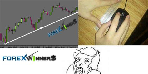 Forex Fun How To Draw A Perfect Trend Line Forex Winners Free Download