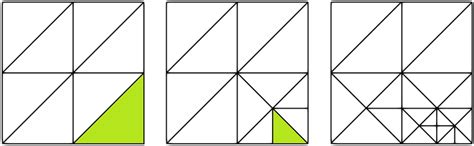 Illustration Of A Mesh Refinement Procedure A Local A Posteriori Error Download Scientific