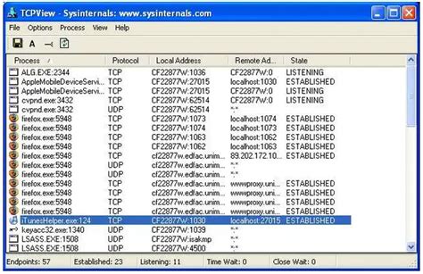 How To Locate Tcp Ports For Websites