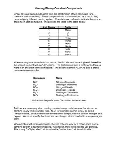 Naming Binary Covalent Compounds