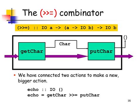 Ppt Lazy Functional Programming For Real Tackling The Awkward Squad