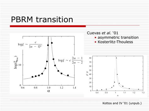 Ppt Power Law Banded Random Matrices A Testing Ground For The Anderson Transition Powerpoint