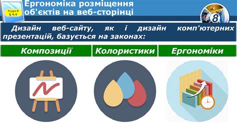 Правила ергономічного розміщення відомостей на веб сторінці презентация онлайн